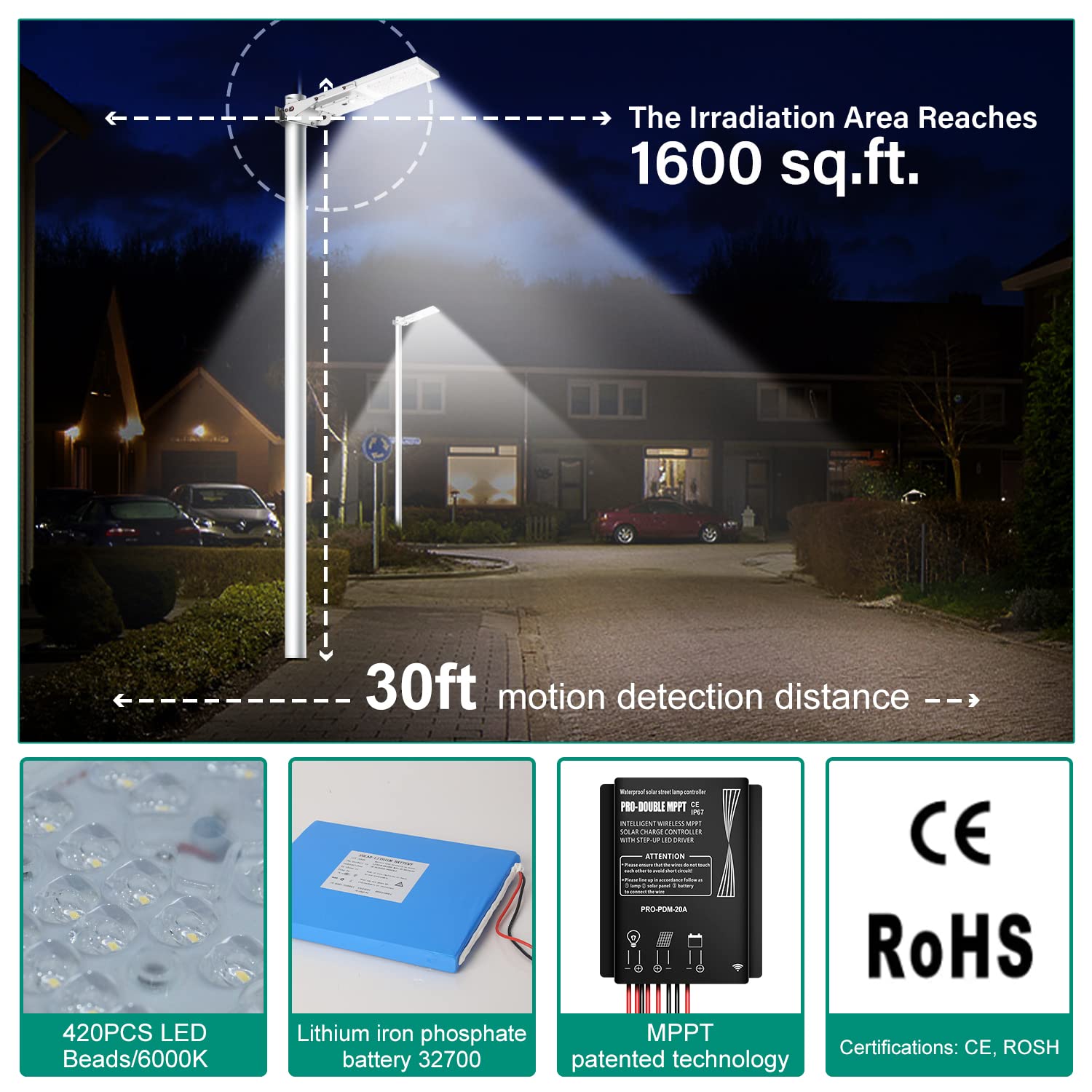 Gebosun 100W Outdoor LED Solar Street Light，IP65 Waterproof White 6000K Solar Security Light Motion Sensor Dusk to Dawn with Adjustable Mounting Bracket Suitable for Pole-Mounted & Wall-Mounted