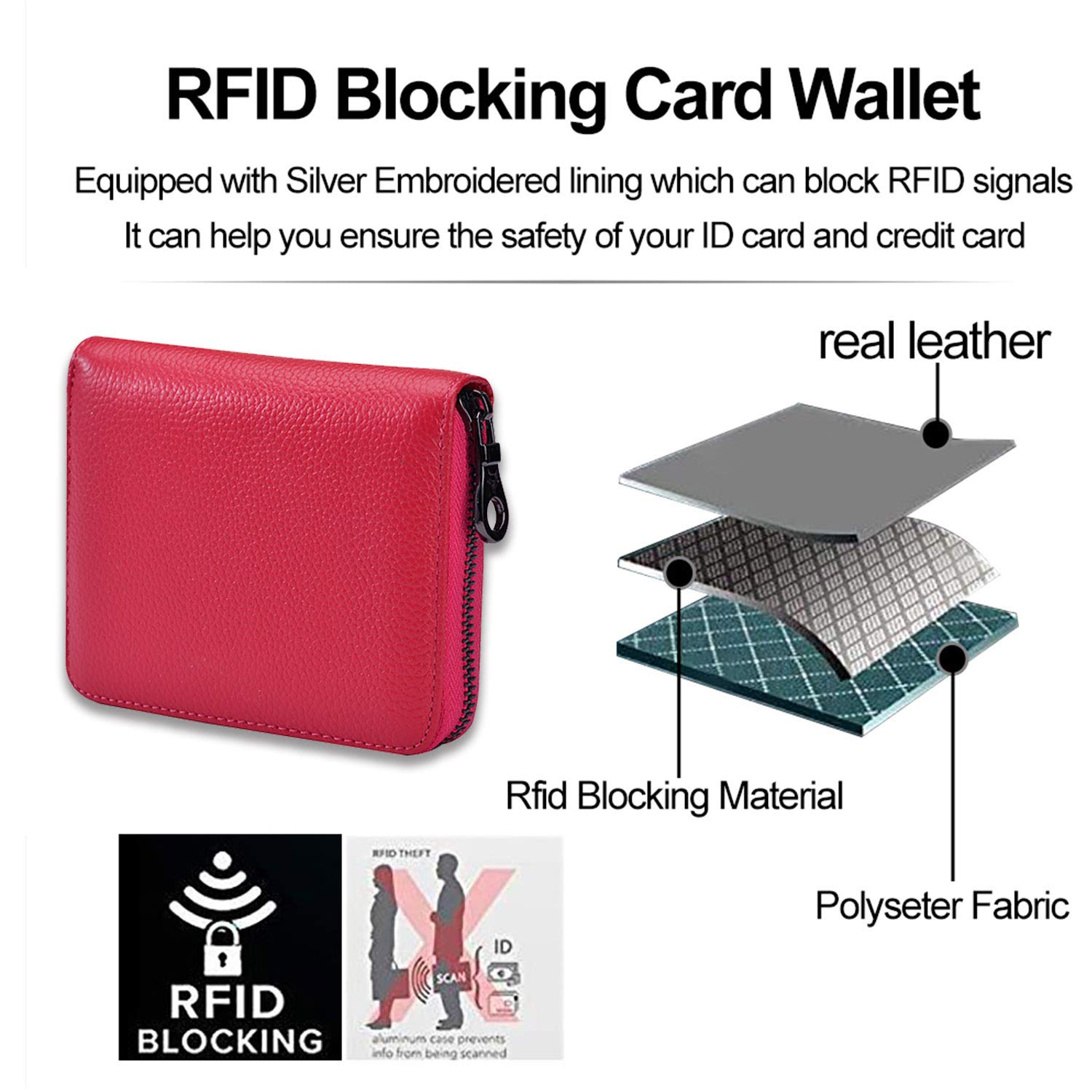 Genuine Leather Credit Card Holder Case RFID Card Wallet Travel Passport Wallet for Women 24 card slots (rose)