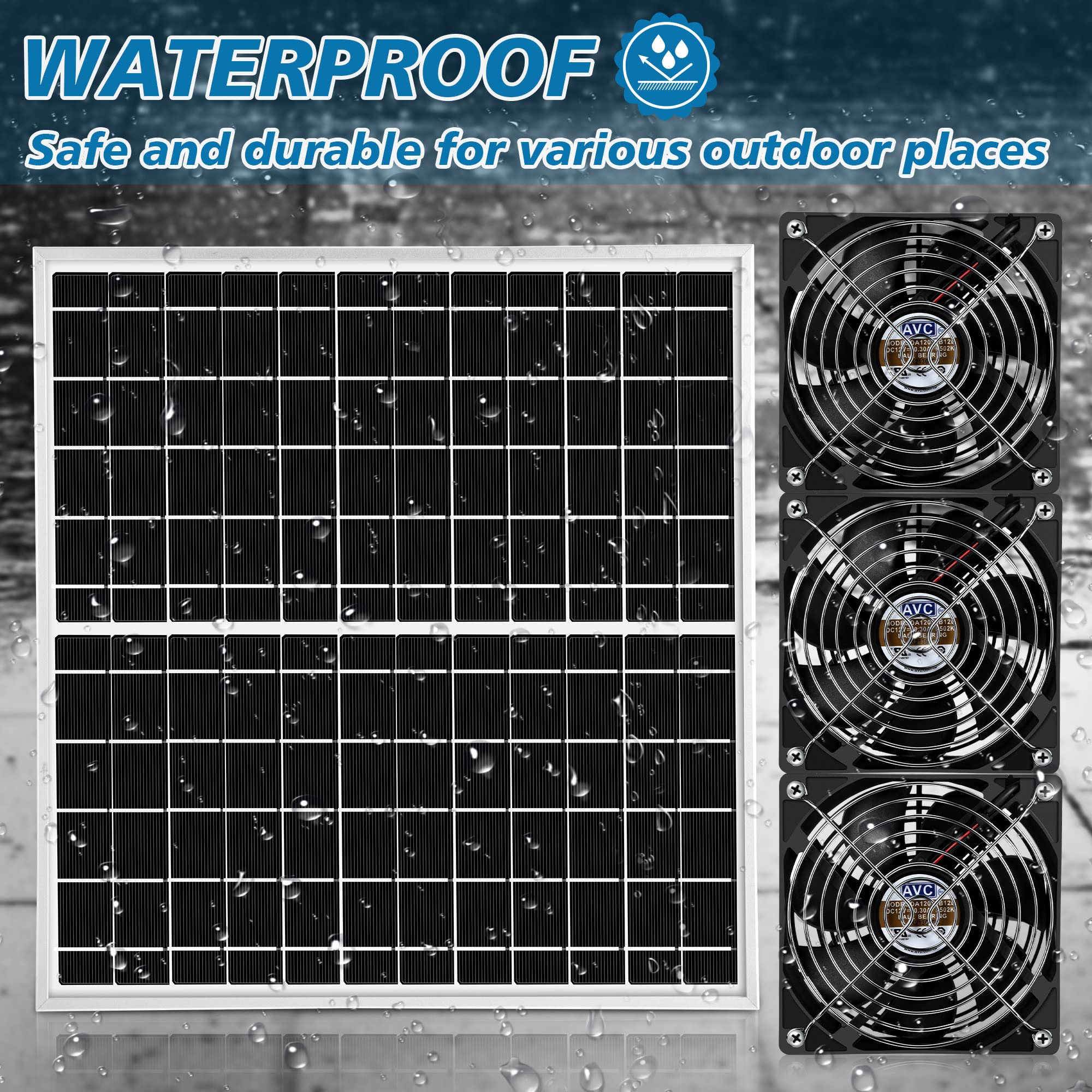 Gulfmew 2 Set Solar Fan 20W Solar Powered Fan for Chicken Coop with 3Pcs Waterproof Cooling Ventilation Fan and Adjustable Off/On Switch for Outside Greenhouse,Dog House, Shed, Gable, Attic
