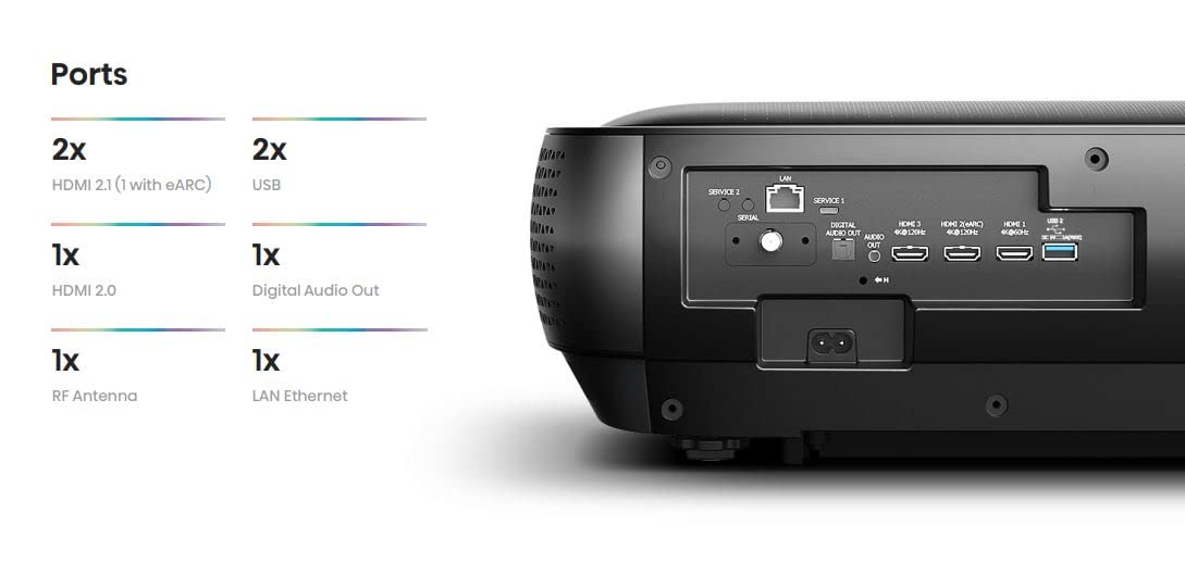 Hisense 120L9G-RB 120" Fixed UHD TriChroma Laser Short Throw Projector Only- Certified Refurbished