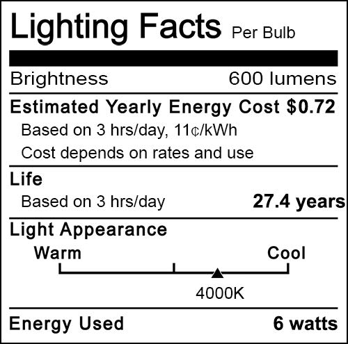 hansang LED G25 Globe Light Bulbs Dimmable 2700K Soft Warm White, 60W Equivalent Vanity Round Light Bulb with E26 Medium Base, Bathroom Light Bulb for Makeup Mirror Home Lighting, 500LM, 8 Pack