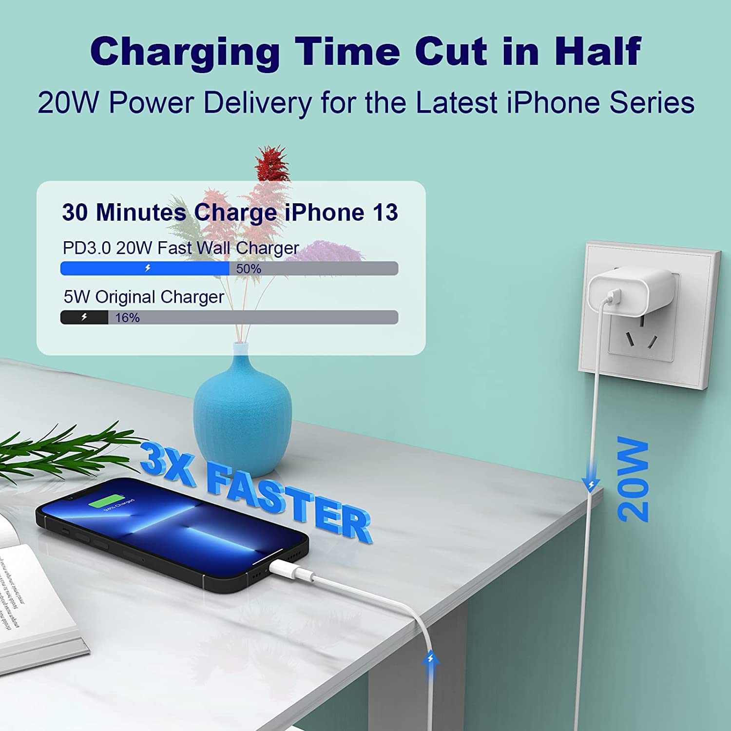 iPhone Fast Charger, [Apple MFi Certified] 10FT Extra Long USB C to Lightning Fast Charging Data Sync Cord with PD 20W USB C Wall Charger Travel Plug for iPhone 13 12 11 XS XR X 8 iPad and More