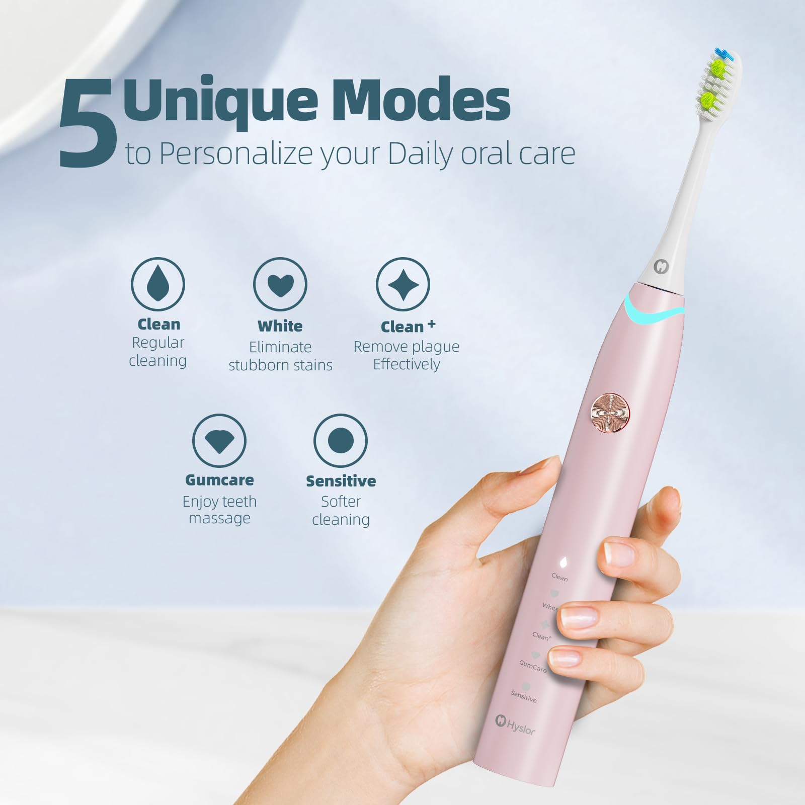Hyslor Electric Toothbrush for Adults with Pressure Sensor, Rechargeable Sonic Toothbrushes 3 Hours Fast Charging for 80 Days Using, Power Electronic Tooth Brush 5 Modes with 4 Brush Heads, White