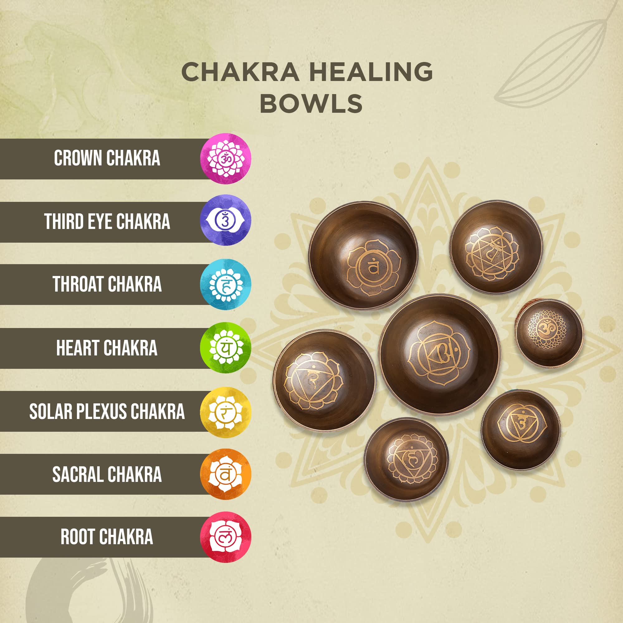 Himalayan Bazaar Tibetan Singing Bowls Set Of 7 Bronze for Meditation Mindfulness with Carry Box