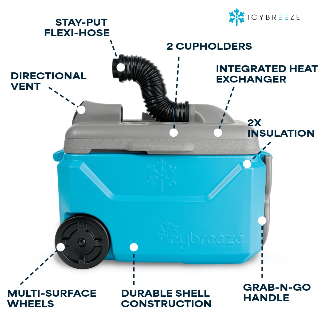 IcyBreeze V2 Pro Portable Air Conditioner & Cooler - 2-in-1 Personal Cooling Solution with 3-Speed Fan, 12V Rechargeable Battery, 38 Quart Capacity, Made in The USA (Blue)