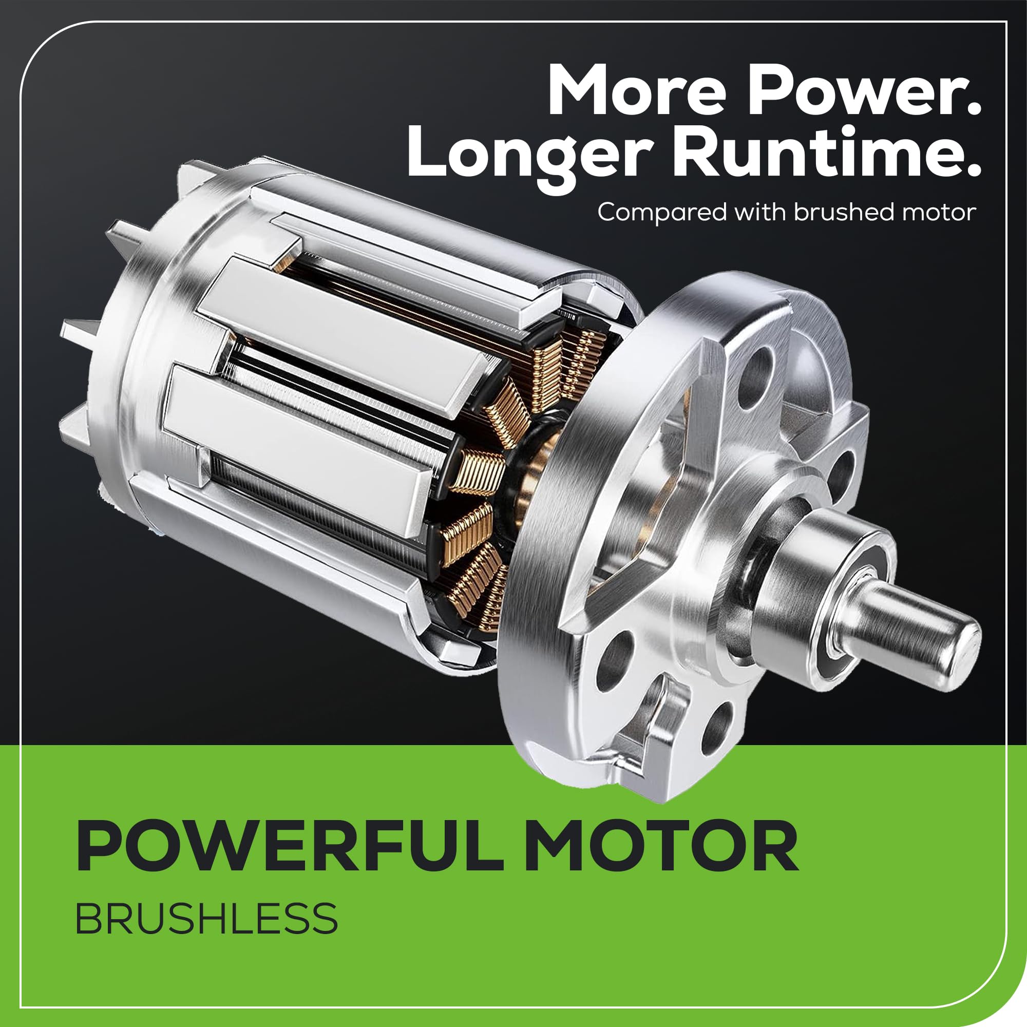 Greenworks 40V (130 MPH / 550 CFM / 75+ Compatible Tools) Cordless Brushless Axial Leaf Blower, 4.0Ah Battery and Charger Included