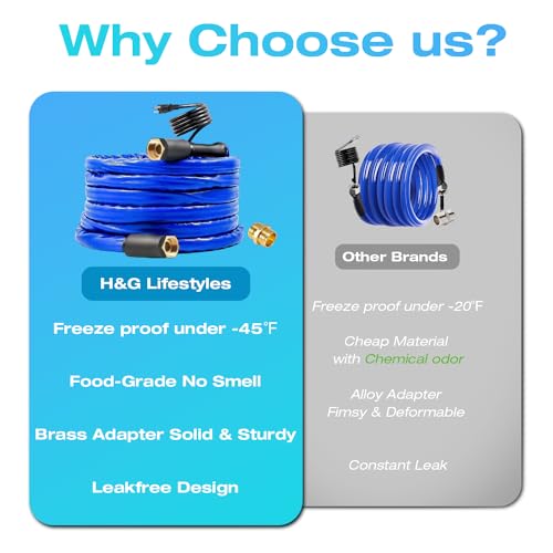 H&G lifestyles Heated Water Hose for RV 1/2" Inner Diameter 25 ft Withstand Temperatures Down to -40°F Self-Regulating