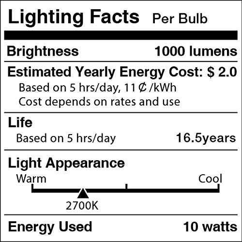 gezee A19(A60) Antique Shape,Dimmable 10W Edison Style Vintage LED Filament Light Bulb, 100W Incandescent Replacement,Warm White 2700K,1000LM, E26 Medium Base Lamp, Clear Glass Cover(3 Pack) …