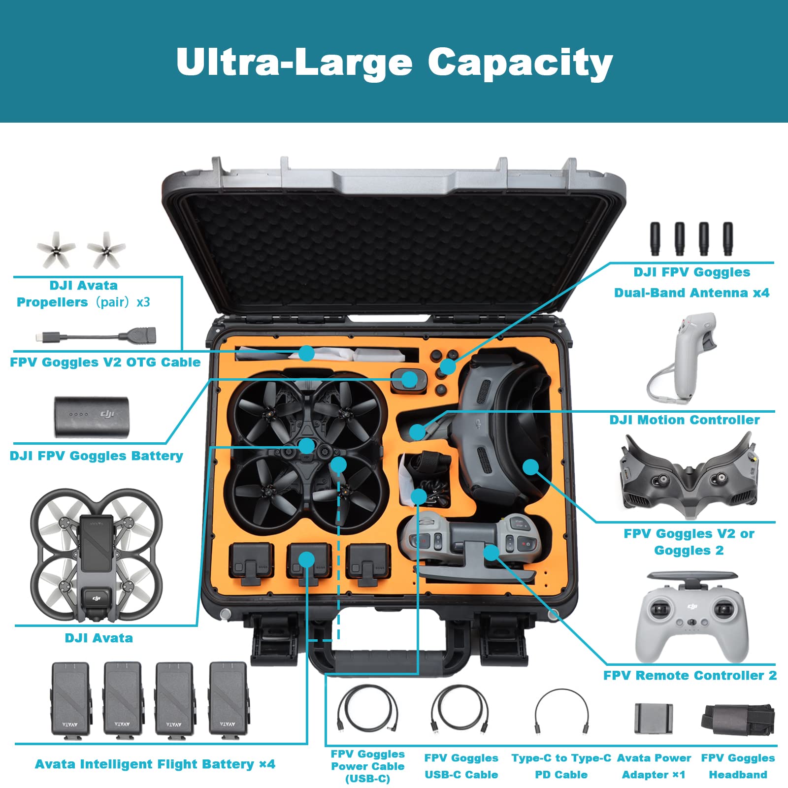 Hard Case for DJI Avata Pro Combo (DJI Goggles 2 / Goggles V2),Waterproof Carrying Case for DJI FPV Newest Drone