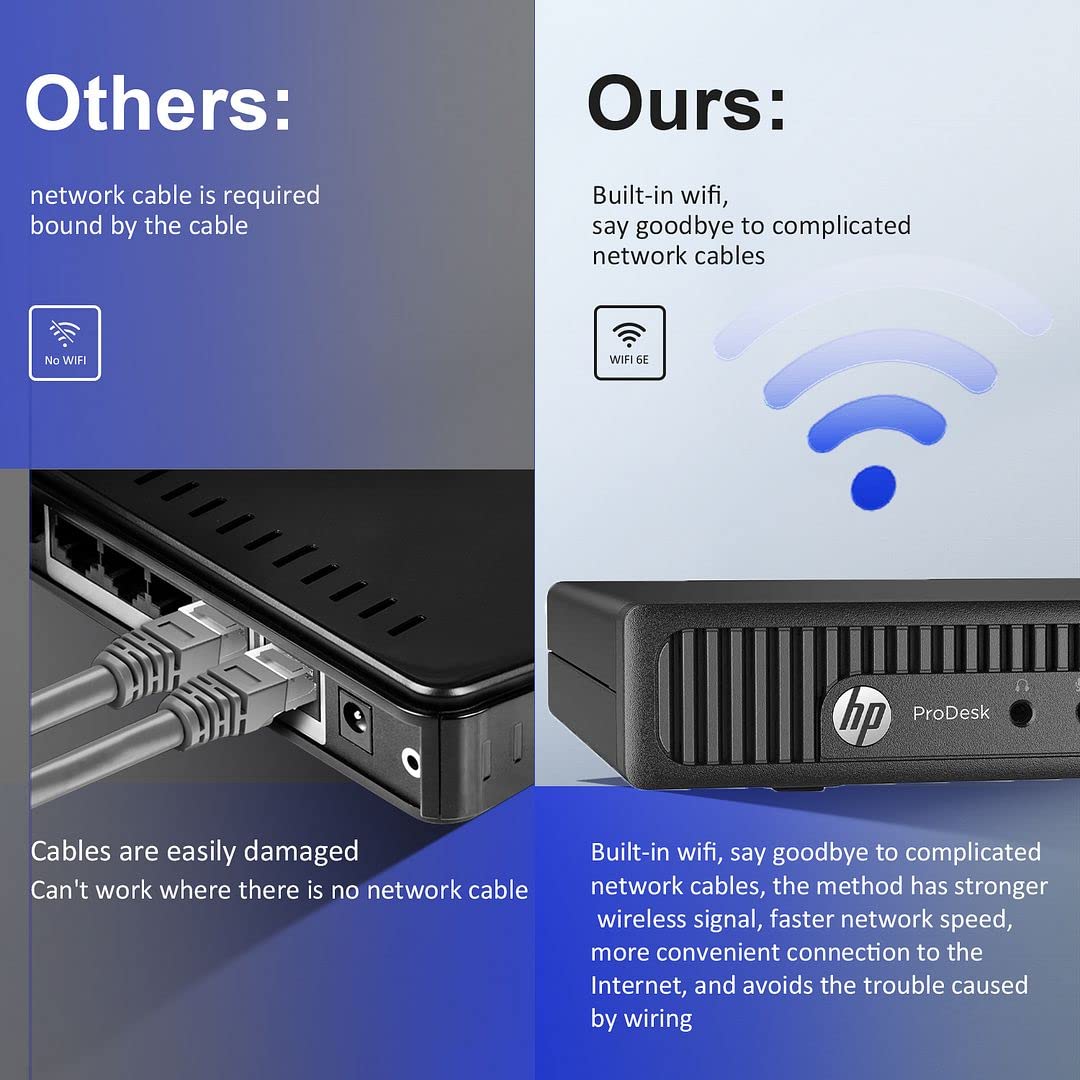 HP ProDesk 600 G2 Refurbished Tiny Desktop Computers Mini PC,i5 Micro 32GB Ram 2TB SSD,AX210 Built-in WiFi,Dual Monitor Support,HDMI,VGA,DP,Win10 Pro,Wireless K&M Brand TJJ Mouse Pad(Renewed)