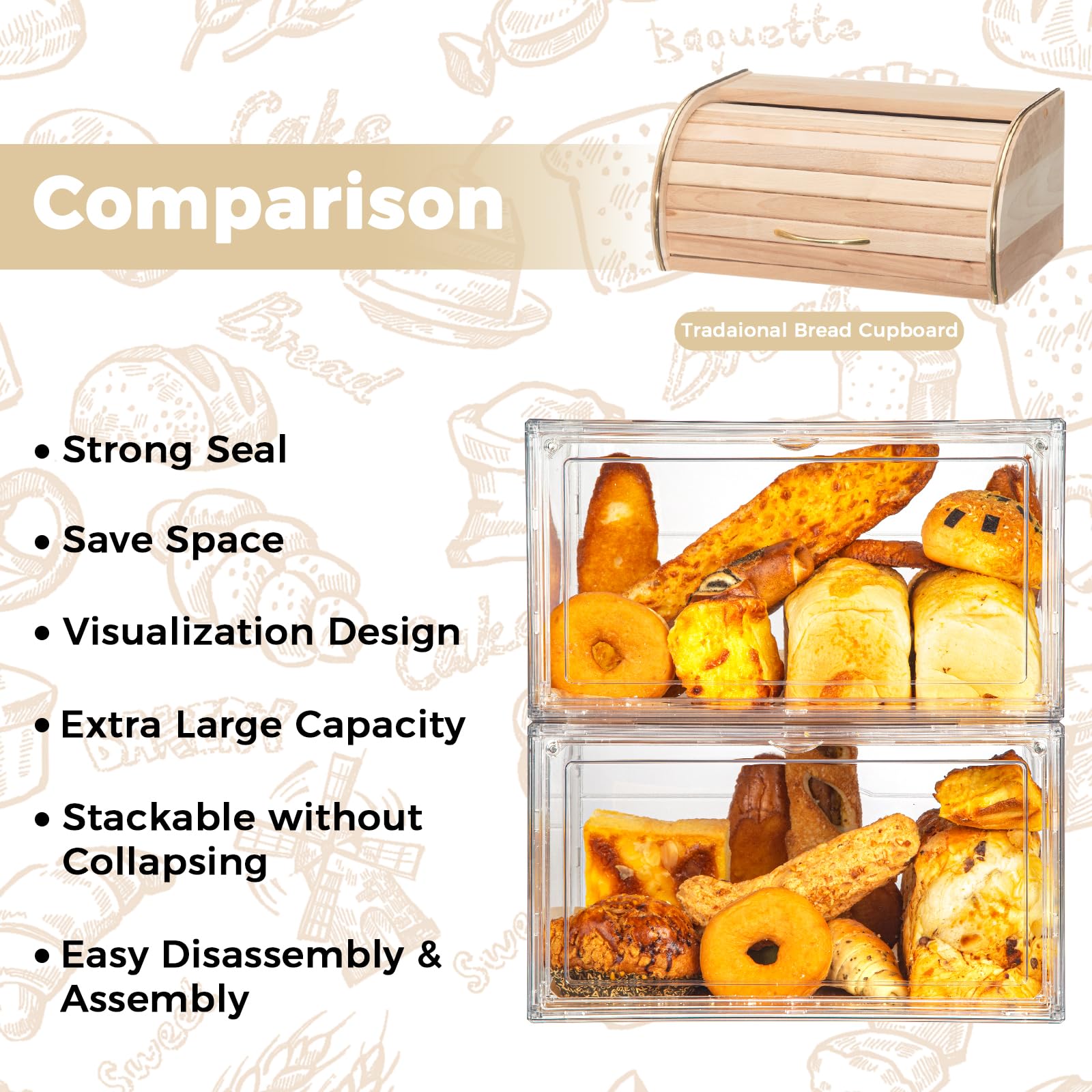 GROPKNIO 2pcs Large Bread Box Kitchen Countertop upgraded - Large Capacity Transparent Bread Rack Storage Box, 20 Sheets of Greaseproof paper-Stackable Double-Layer Bread Pantry Storage Container