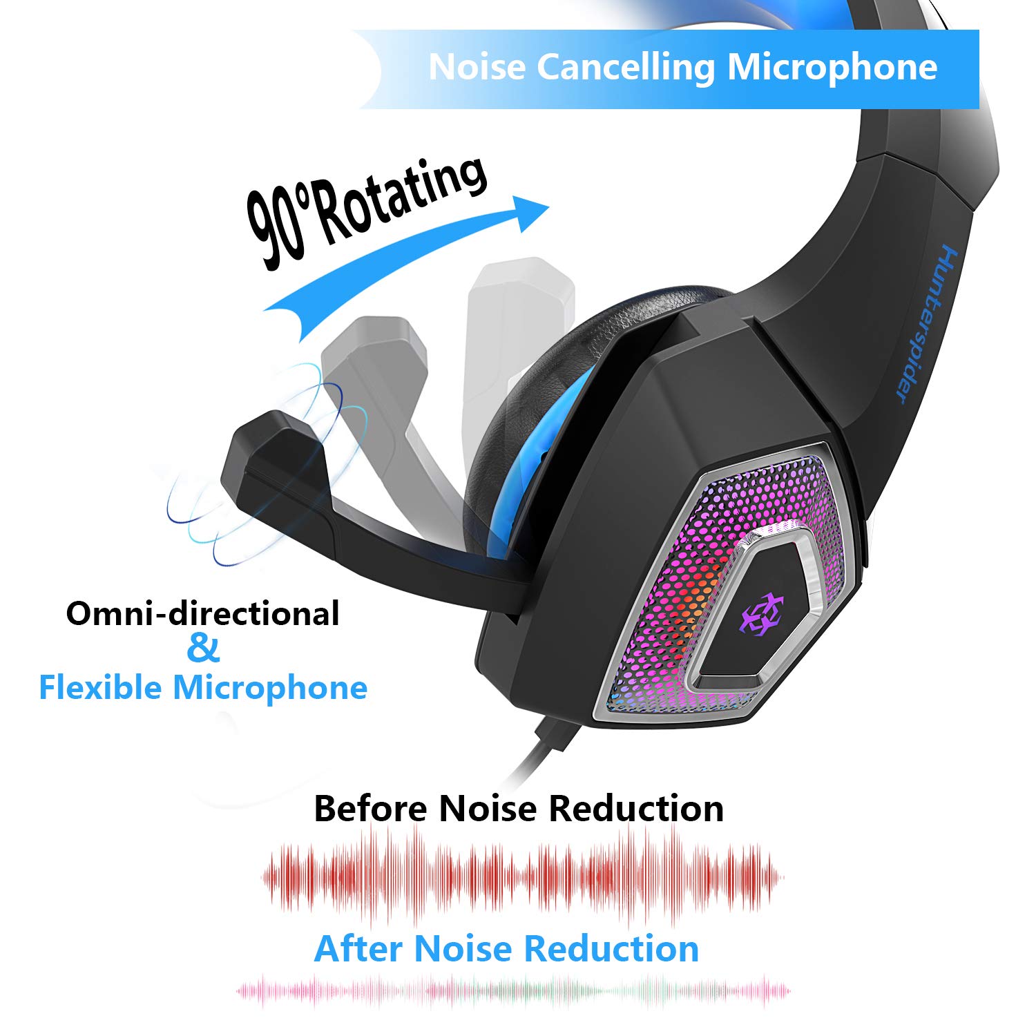 Gaming Headset for PS4 Xbox One, YCCSKY Wired Over Ear Headphone PC USB Gaming Headset with Noise Canceling Mic and LED Light, Compatible with PS4/Xbox One/Mac/Tablets/PC/Laptop/Mobile Phone (Blue)