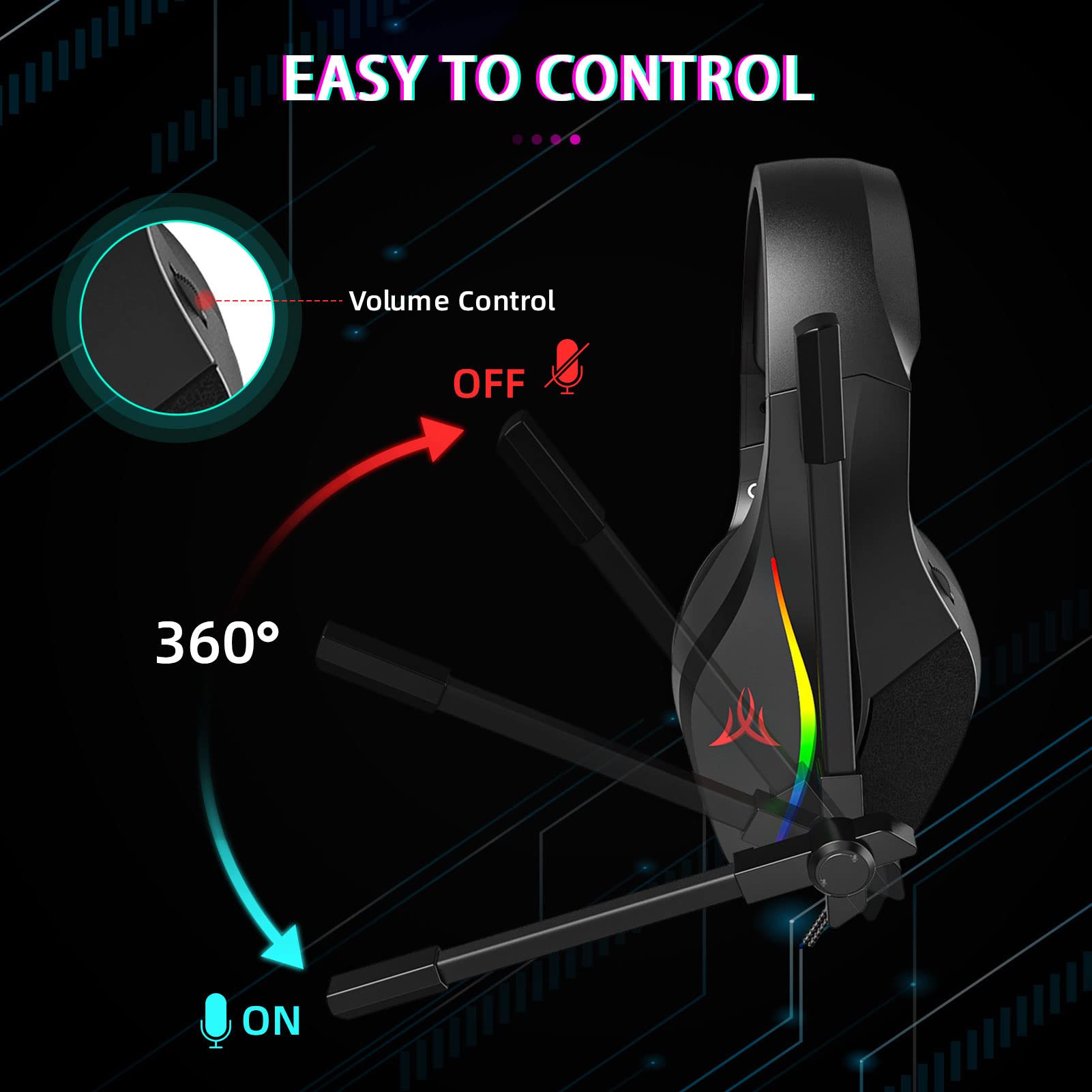 Gaming Headset for Ps4 PC Xbox one Ps5 Controller, Professional Gaming Headset with Noise Cancelling Mic and RGB Light, Spatial Surround Sound, Headset with High Protein Memory Foam Earpads and Mic