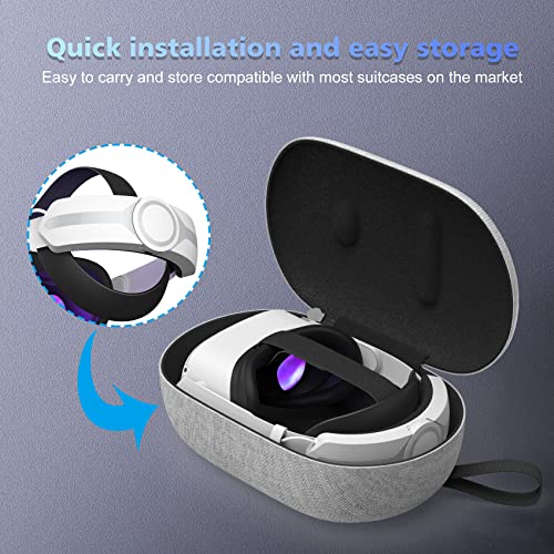 Head Strap with Battery Pack for Oculus Quest 2, APZDY 5000mAh Fast Charging VR Power,Lightweight with Adjustable Elite Strap for Enhanced Comfort and Playtime in VR, Accessories for Meta Quest2
