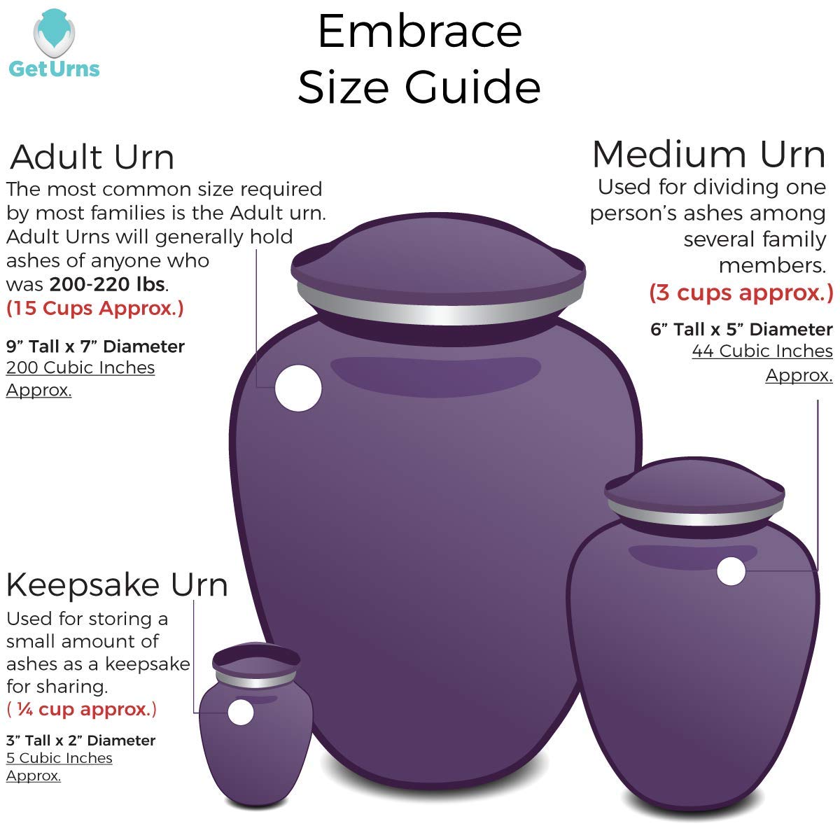 GetUrns Embrace Personalized Lighthouse Medium Cremation Urn with Custom Engraving for Human Ashes for Funeral, Burial, Niche or Columbarium β 44 Cubic Inches β Small Urns for Ashes (Pearl Green)