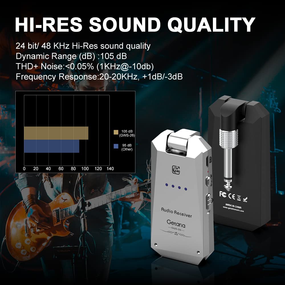 Getaria 5.8GHz Wireless Guitar System Wireless Guitar Transmitter Receiver Set 4 Channels for Electric Guitar Bass