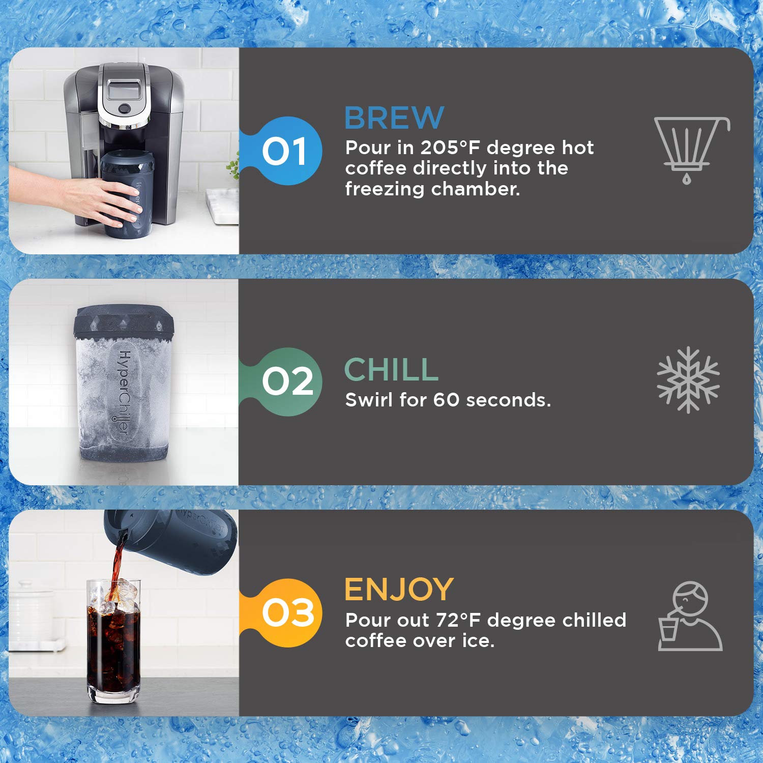 HyperChiller EBC-1023B 2-Pack Patented Coffee Beverage Cooler, Ready in One Minute, Reusable for Iced Tea, Wine, Spirits, Alcohol, Juice, 12.5 OZ, Black