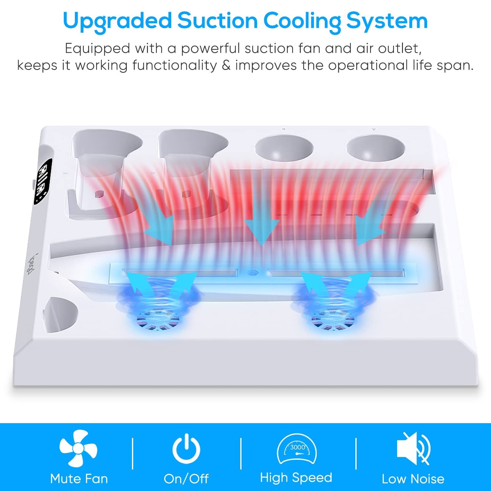 FYOUNG Upgrade Vertical Stand for PS5 with Cooling Fan and Controller Charging Station, Display Charging Stand for PSVR Playstation with Headst Holder, Game Storage Organizer&Remote Control Slot