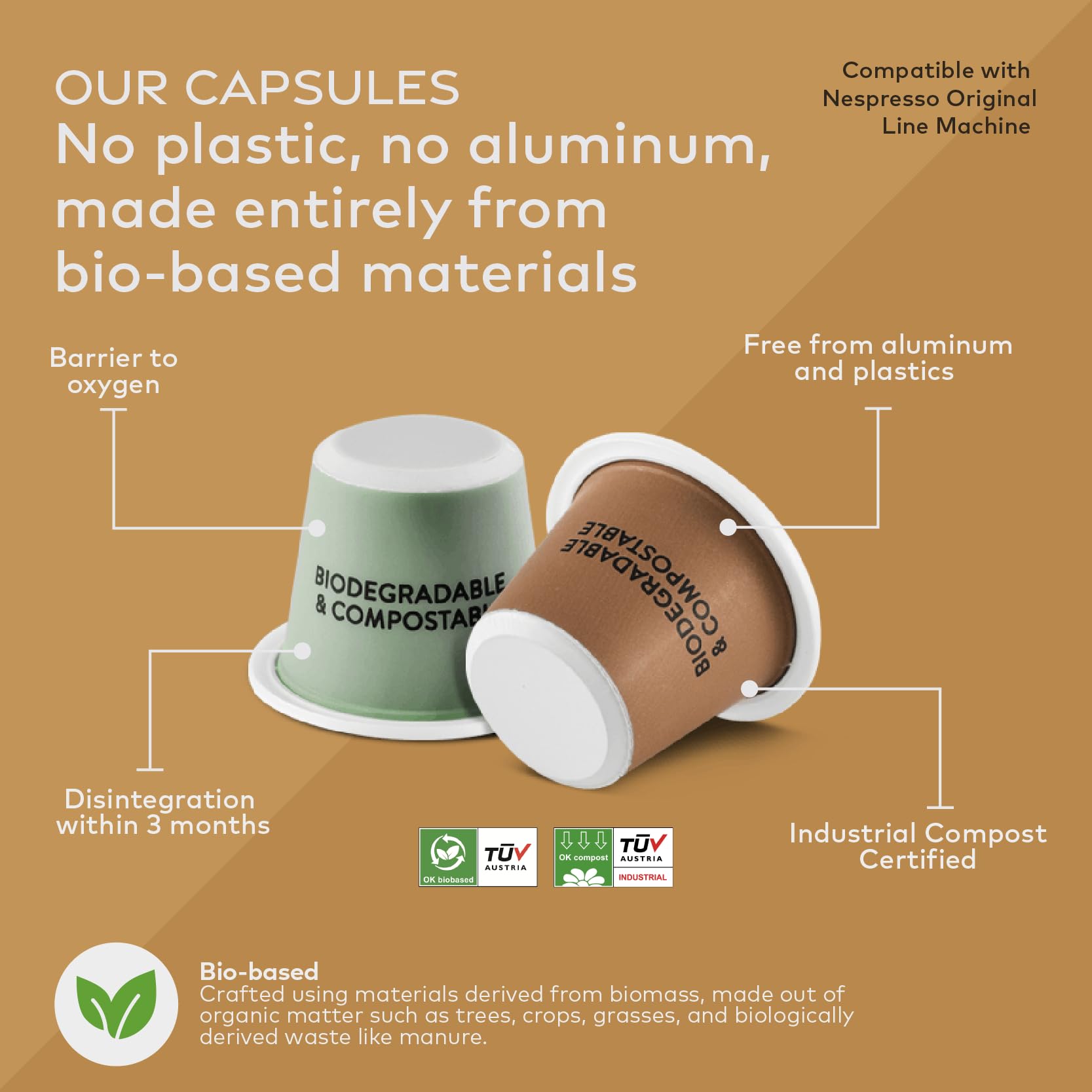 GRANA Nespresso Capsules, USDA Organic Coffee Caps Compatible with Nespresso Original Line Machines, 100% Arabica Single Source Clean Coffee, Compostable & Biodegradable Pods, 60 count, Variety Pack