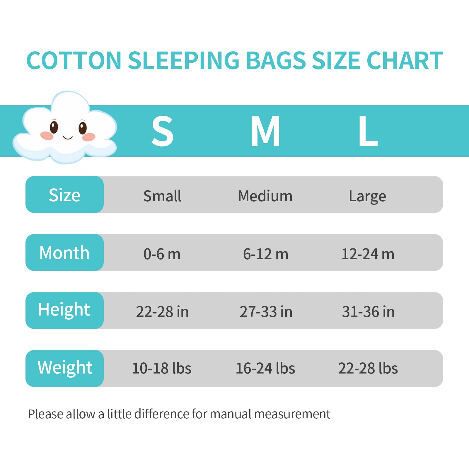 IULONEE Baby Sleep Sack, Infant Wearable Blanket Breathable Lightweight Soft Sleeveless with Zipper Swaddle Transition Sleeping Bag Fits Babies Age 0-24 Months Toddler (Blue Dinosaur, M)