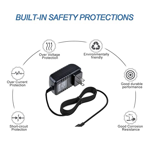 Hamzysexy 15V AC DC Adapter Compatible with Europro EU-36520 EU36520 Shark Euro-Pro Hand Vac Vacuum 15V DC Cable