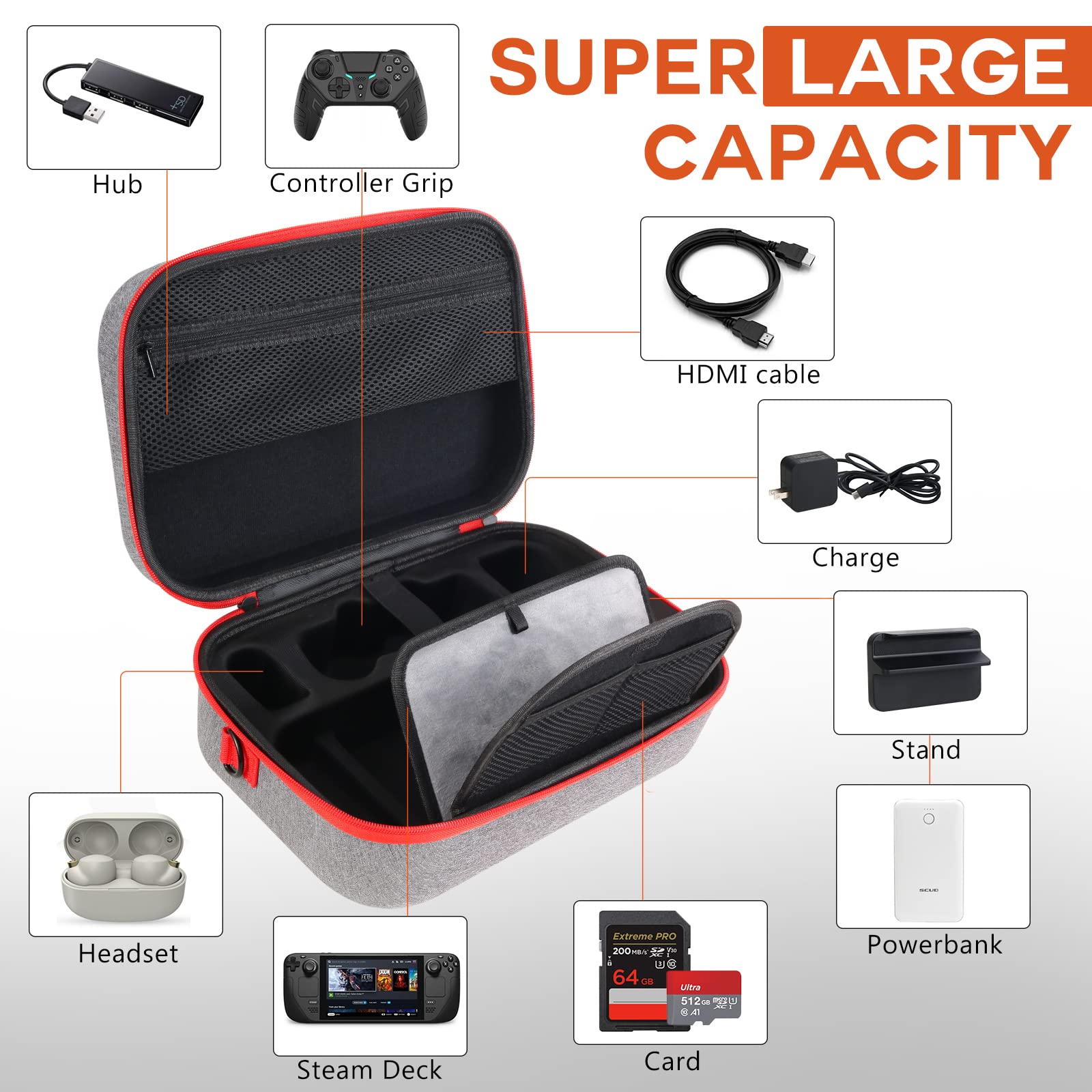 KANG YU Carrying Case for Steam Deck ,Portable Bag for Steam Deck , Large Capacity Storage Case for Steam Deck Console Built-in AC Adapter Charger Wireless Controller Storage (Gray)