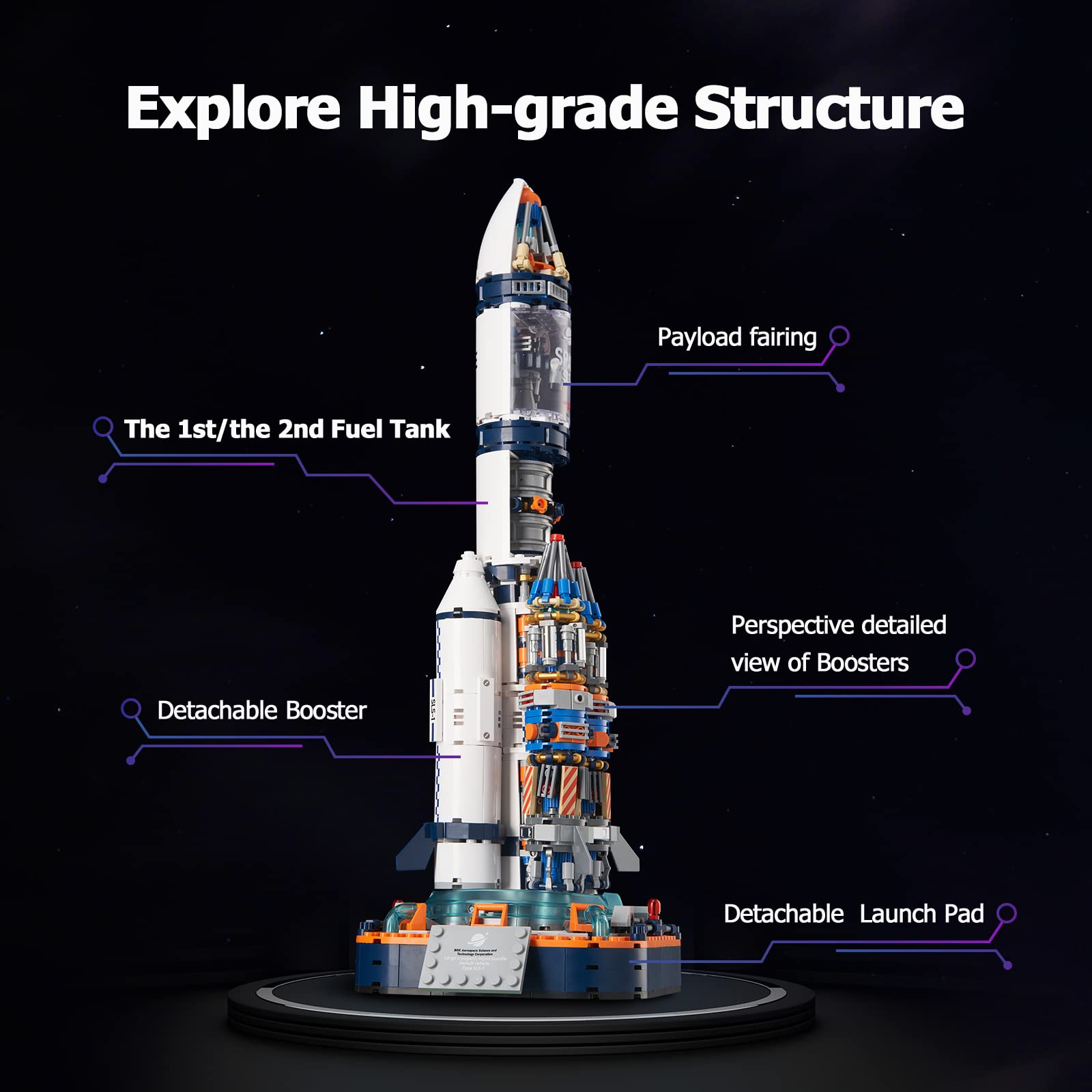 JOJO&Peach Space Exploration Rocket Building Toys, Collectible Display Model Set, Ideas Gift for Adults Boys Girls Age 8+(863 Pieces)