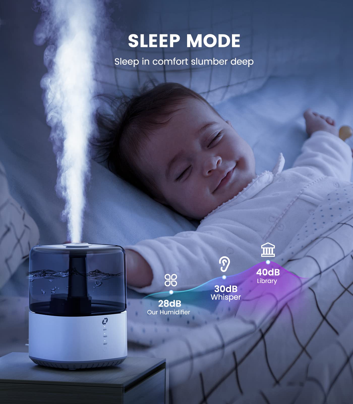 Humidifiers for Bedroom, ZOESURE 2.5L Top Fill Cool Mist Essential Oil Diffuser, Smart Humidifier Work with Alexa Voice Control APP Quiet for Large Room, Plant, Baby gray