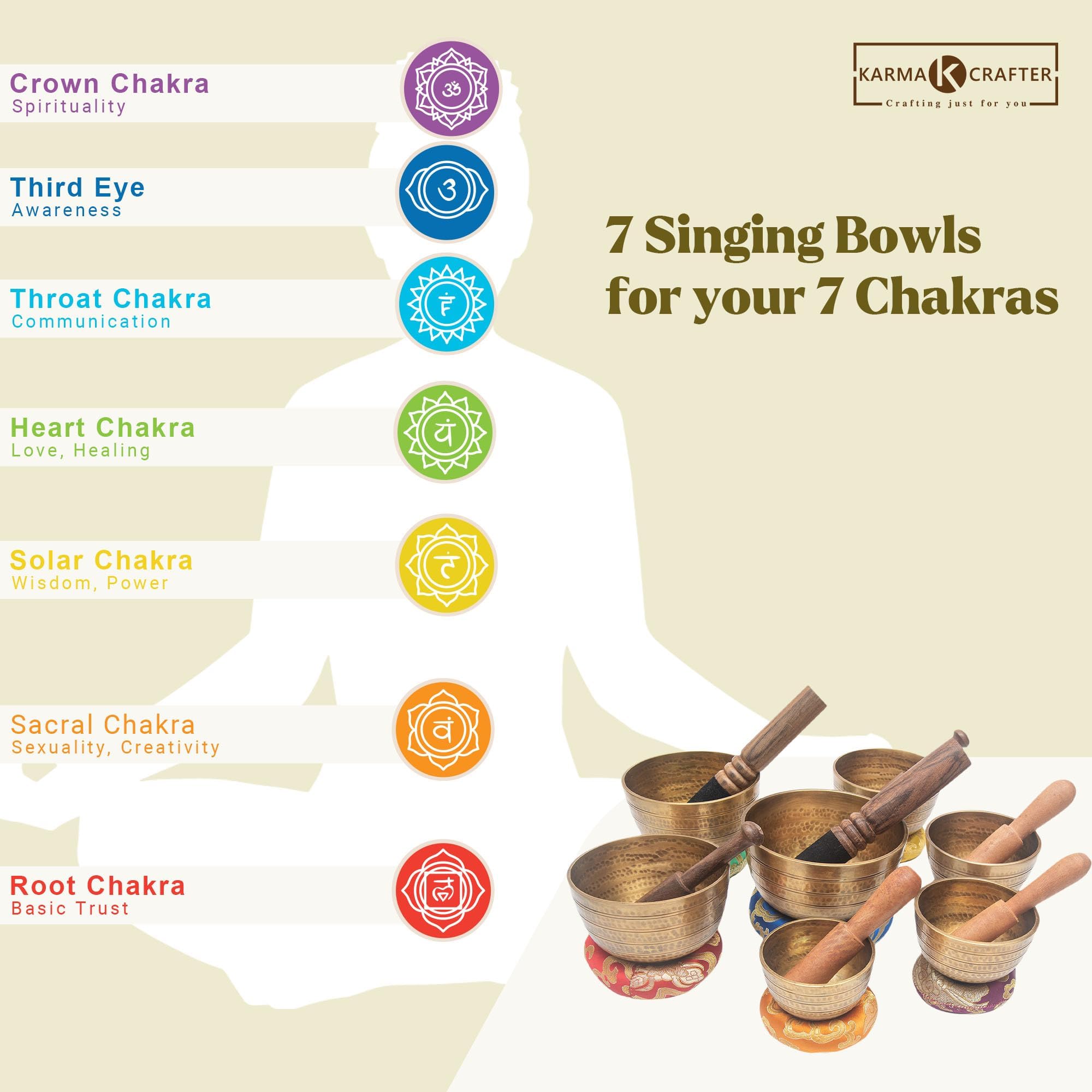 Karma Crafter Kasha Singing Bowl Set Handcrafted in Nepal - 7 Chakra Bowl for Sound Bath, Meditation, Yoga, Mindfulness and Healing