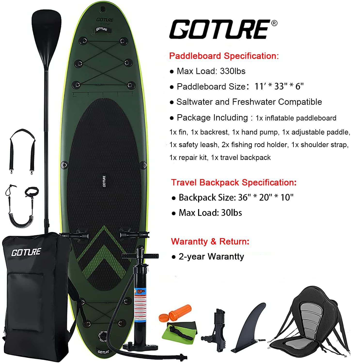 Goture 11'33"6" Inflatable Stand Up Paddle Board, Fishing Paddle Board, Double Layer Fishing SUP with Full Accessories, Extra Width, Non-Slip Deck, Camera Mount, Travel Backpack for All Skill Levels