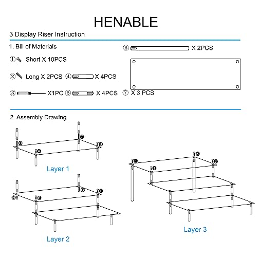 HENABLE Large Acrylic Display Risers, Perfume Stand Organizer, Clear Acrylic Shelf Risers for Display Stands for Food, Tabletop Use, Amiibo Funko POP Figure, 3 Tier Clear Cupcake Stand Risers