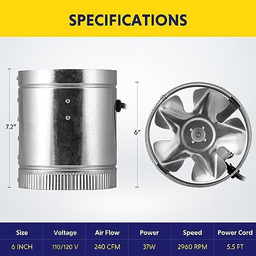 iPower 6 Inch Inline Booster Duct Fan with Speed Controller, 240 CFM HVAC Exhaust Ventilation Blower, Low Noise for Grow Tent, Attics, Basements, Bathrooms and Kitchens
