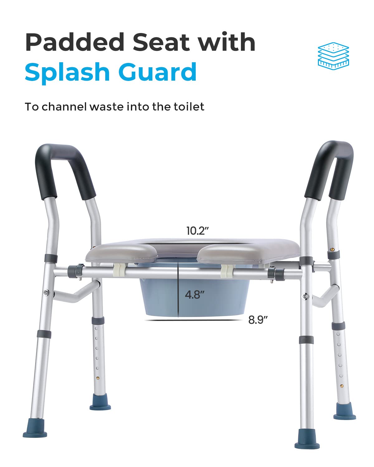 HEAO 3-in-1 Raised Toilet Seat, Adjustable Width/Height, Padded Seat with Splash Guard, Toilet Safety Frame, Shower Chair for Seniors, Handicap,Pregnant, 300 lbs
