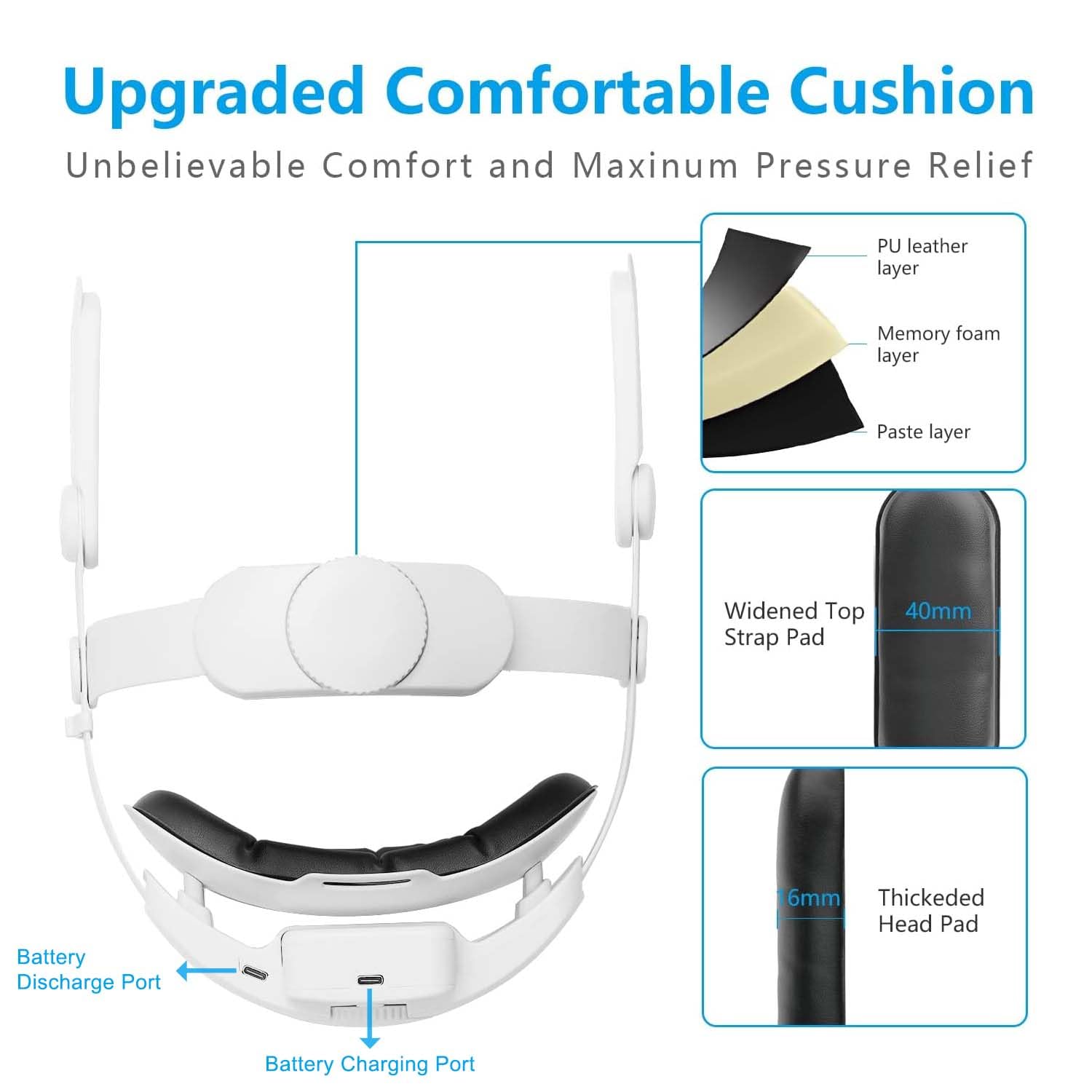 Head Strap with Battery for Oculus Quest 2, 7500mAh Extend 7hrs Playtime, Adjustable Comfort Elite Head Strap Replacement, Lightweight Design and Enhanced Support in VR for Oculus/Meta Quest 2