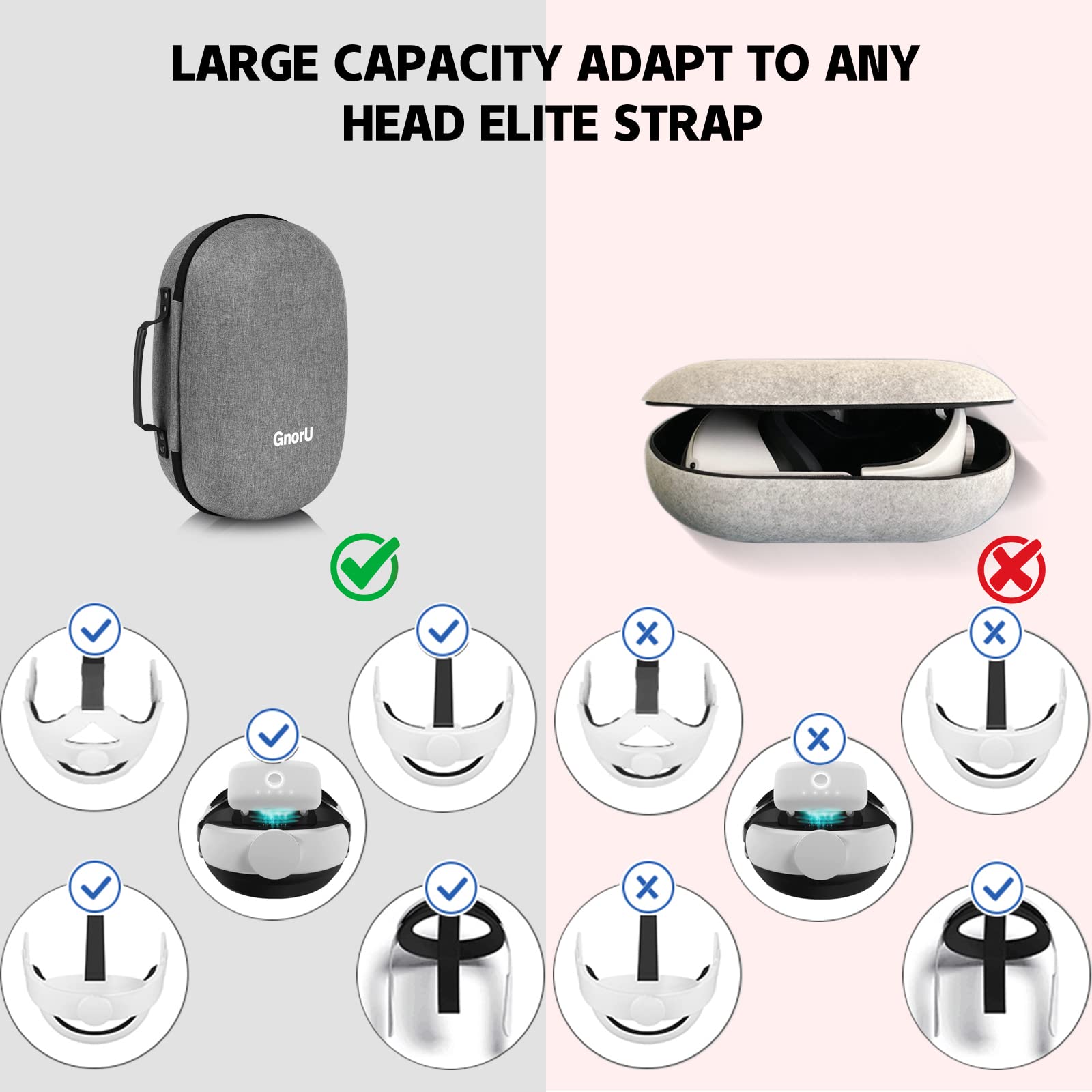 GnorU Hard Carrying Case Compatible with Oculus Quest 2, Travel and Home Storage Design for Meta Quest 2 Official & 3rd Party Elite Strap, Halo Strap and Accessories