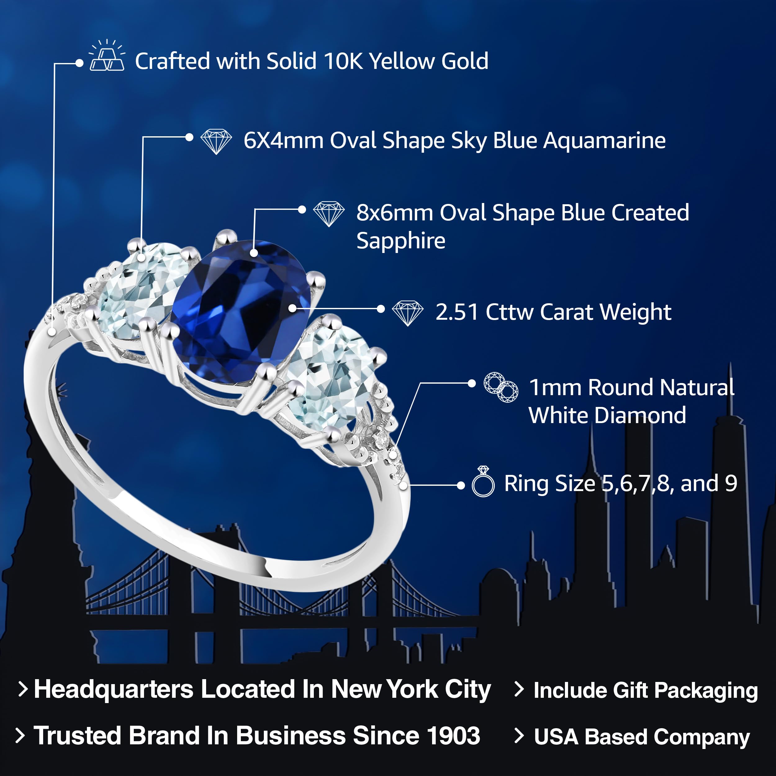 Gem Stone King 10K White Gold Blue Created Sapphire Sky Blue Aquamarine and Diamond Accent 3-Stone Engagement Ring | 2.51 Cttw | 3 Stone Wedding Anniversary Promise Ring For Women (Size 6)