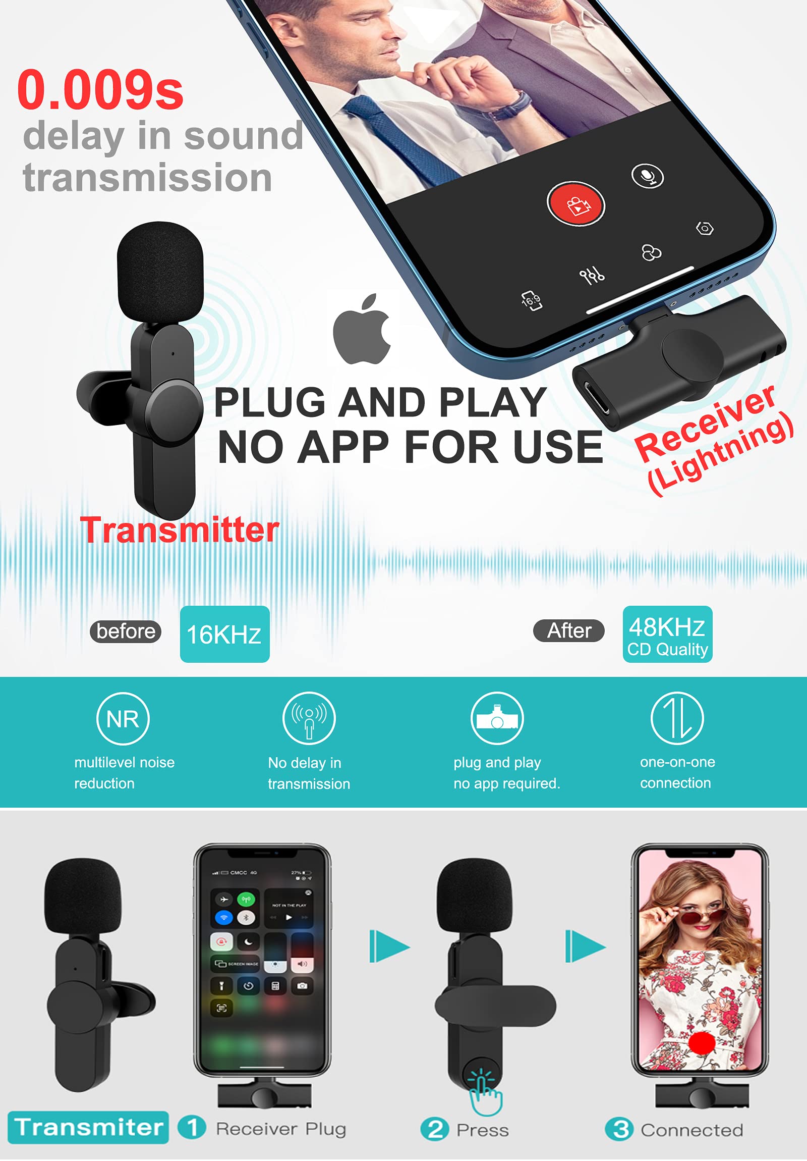 iDiskk 【Plug-Play with 2 Clips】 iPhone iPad Wireless Microphone for Youtubers,Facebook Live Stream,Vloggers,Interview,Auto-syncs Clip-on Lapel Mic for PC (NO APP or Bluetooth is Needed)