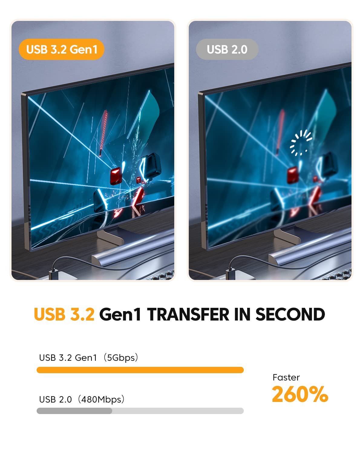 HiBass Link Cable Compatible with Oculus Quest 2 16 FT, Fast Charing & PC Data Transfer USB C 3.2 Gen1 Cable for VR Headset and Gaming PC, 5 Meters
