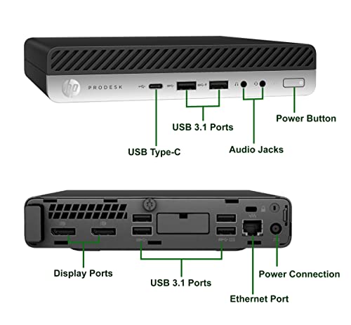 HP ProDesk 600 G4 Mini Business Desktop, Intel Core i5-8500T Processor, 16GB RAM, 1TB M.2 NVMe SSD, Windows 10 Pro