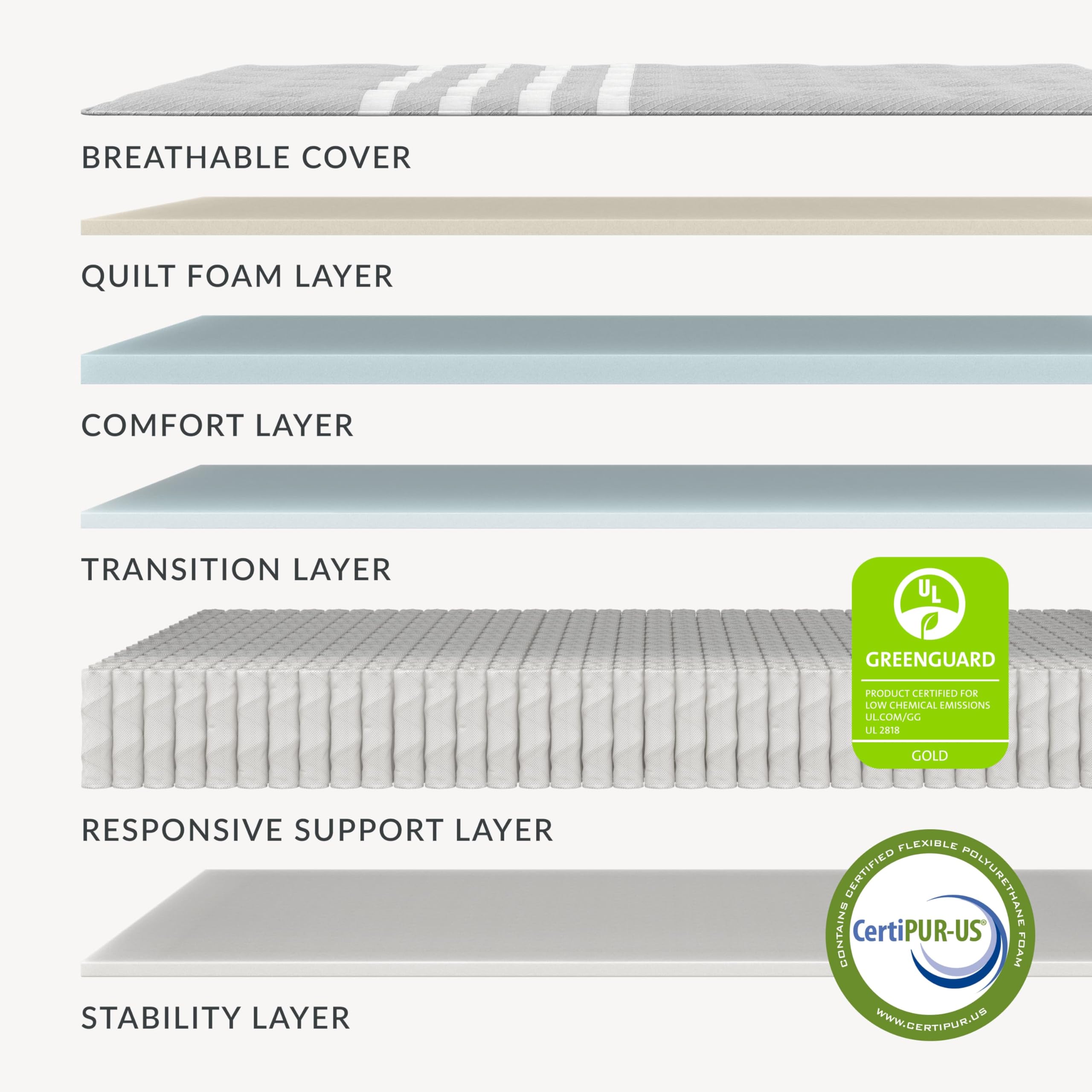 Leesa King Size Plus Hybrid Mattress, Medium Firm Firmness, Engineered for Plus Sized Sleepers, 13", CertiPUR-US Certified, 100-Night Trial