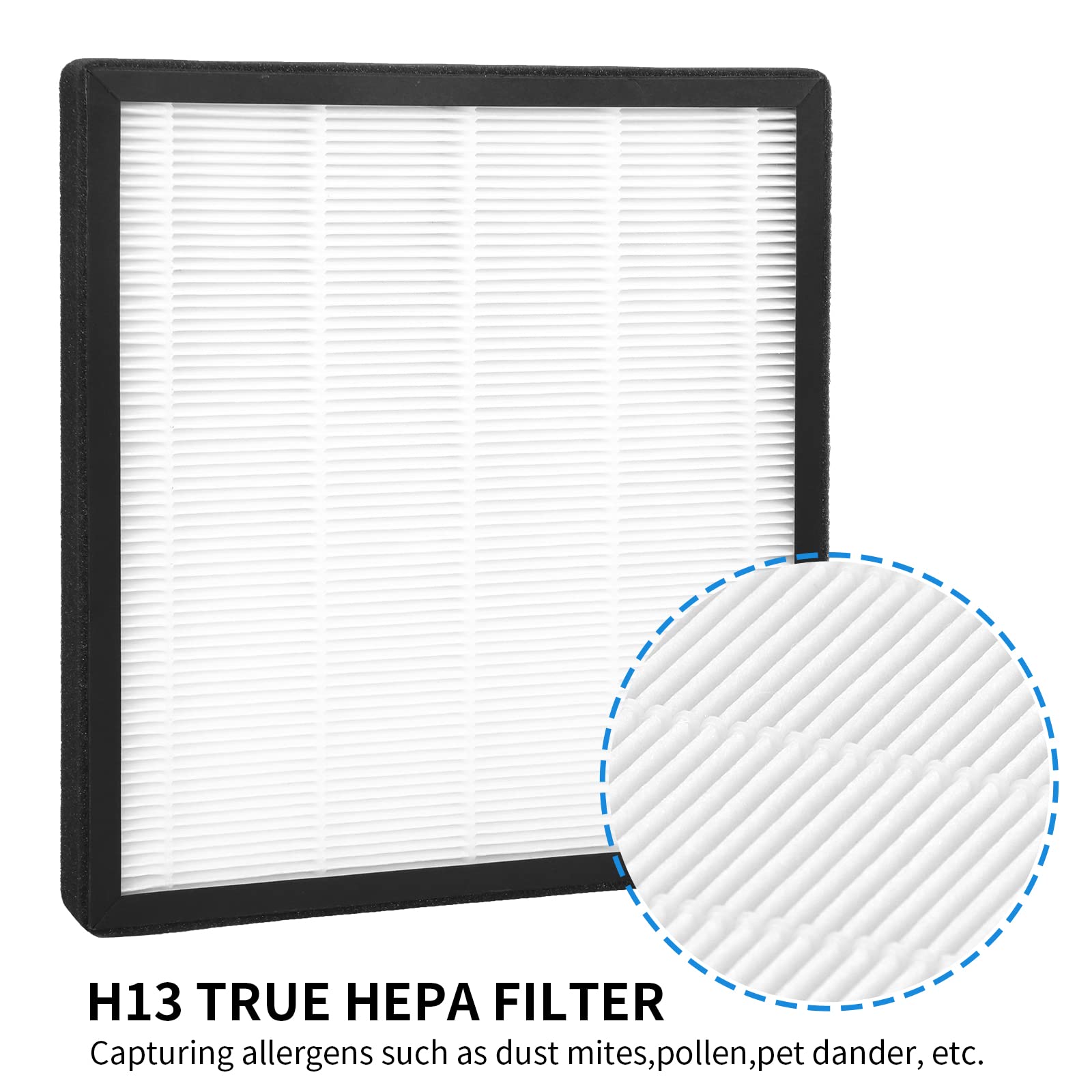GoKBNY 1-Set HJ-H23 Replacement Filter Compatible with Hejiko HJ-H23 Purifier, 1×True H13 HEPA Filter + 1×Activated Carbon Filter