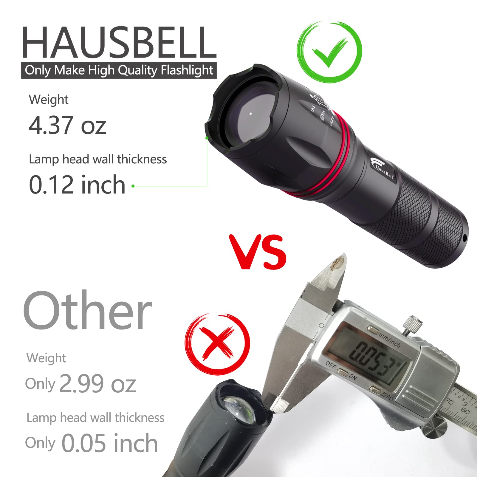 HAUSBELL LED Flashlight 2Pack High Lumens,Bright, Zoomable, Waterproof, Powerful, Emergency Tactical A100 LED Flashlights for Home and 5 Modes, Flashlight for Camping Gear、Hiking、Walking(2Pack)