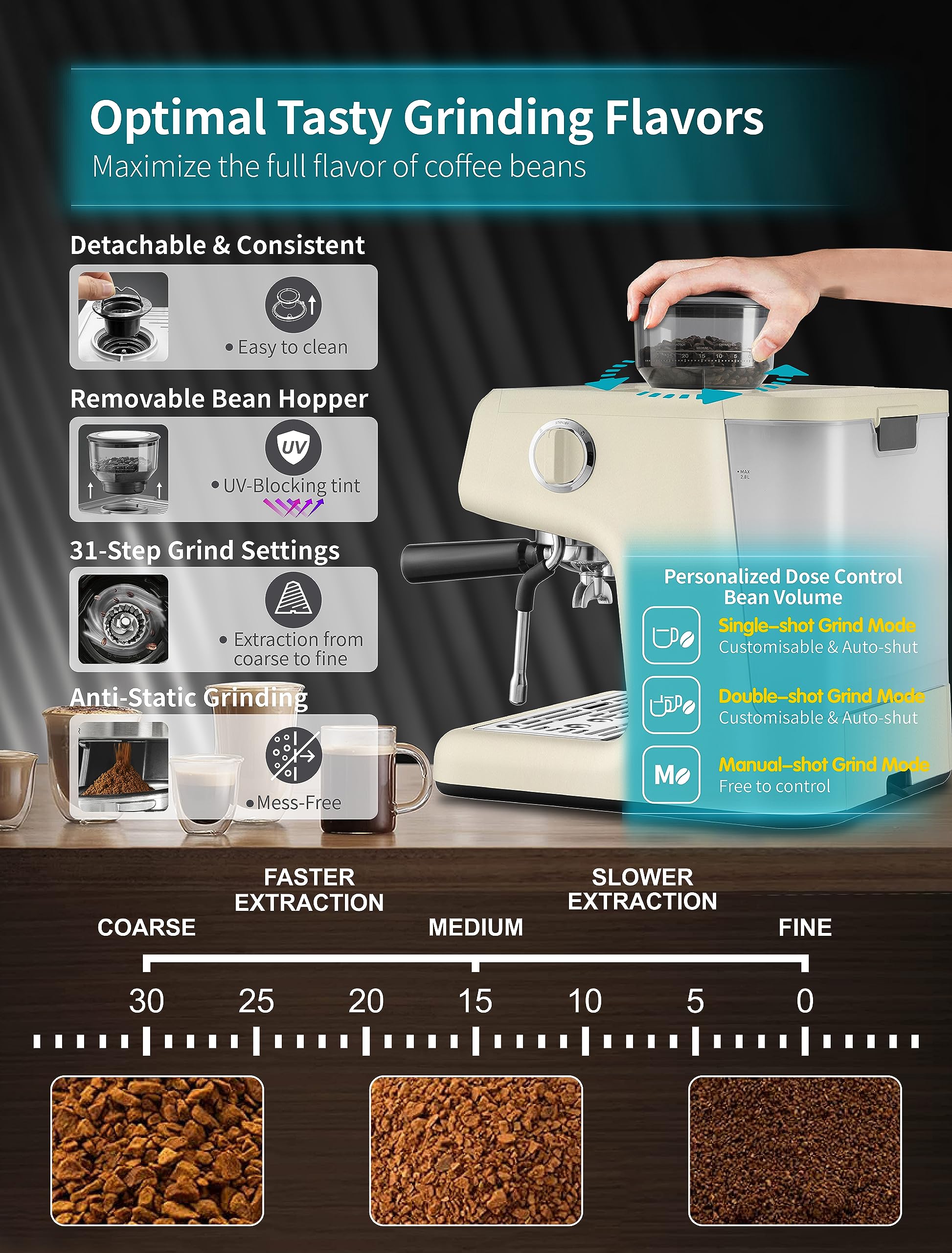Gevi Espresso Machine & Coffee Maker - 20Bar Semi Automatic Espresso Machine With Grinder & Steam Wand – All in One Espresso Maker & Latte Machine for Home Dual Heating System
