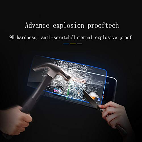 GLLXPZ Car Styling GPS Navigation Screen Protector, for Changan UNI T 2020, Display Film Interior Dashboard Film