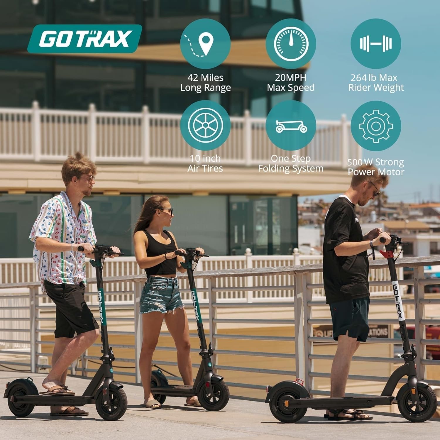 Gotrax GMAX Electric Scooter, 10" Pneumatic Tire, Max 42 Mile & 20Mph by 500W Motor, Double Anti-Theft Lock, Bright Headlight and Taillight, Foldable and Cruise Control Electric Scooter for Adult