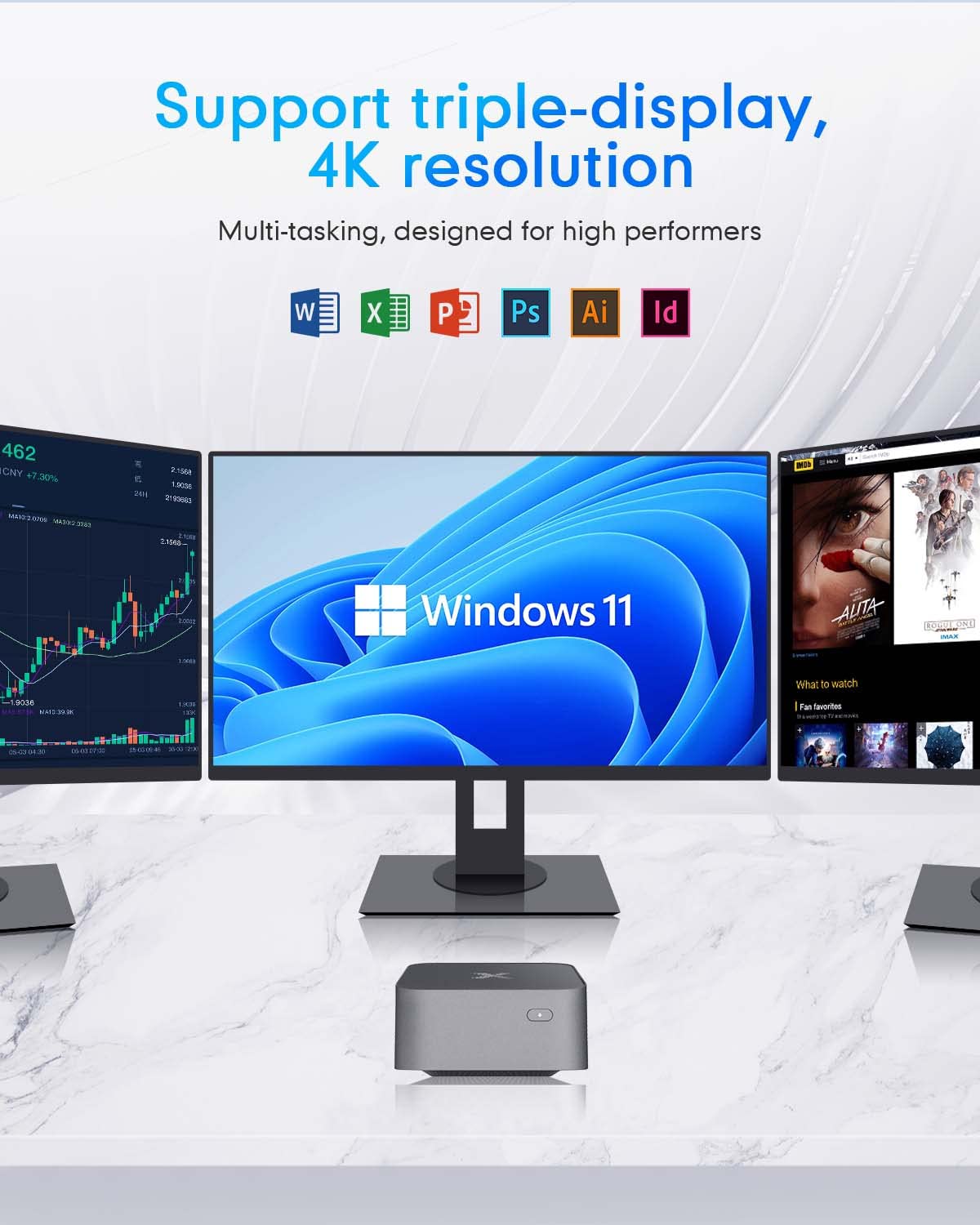 Mini PC 12GB RAM 256GB SSD Desktop Computer Intel Celeron N5105 (up to 2.90GHz) 11th Gen 4 Core CPU, Builtin 2.4G 5G Dual Band WiFi and Bluetooth 4.2 HDMI USB 3.0 LAN Port