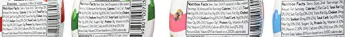 Jelly Belly Drink Mix - Variety Pack 4 Bottles, Naturally Flavored Water Enhancer, Sugar Free, Zero Calorie, Makes 96 Drinks