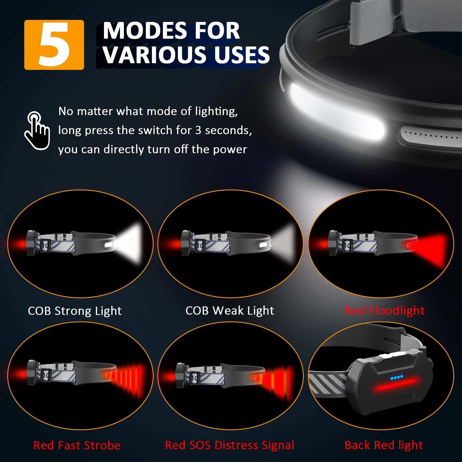 Headlamp Rechargeable 2PCS, 230° Wider Beam LED Head Lamp with Red Tail Light, 5 Modes Waterproof Headlamps for Adults, Head Lights for Forehead, Head Flashlight for Hiking, Running, Fishing, Cycling