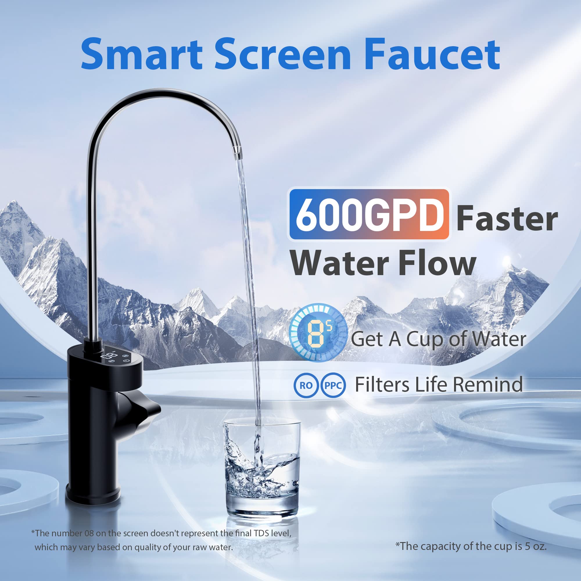 Lamon R1PRO Reverse Osmosis Water Filter System, NSF/ANSI 42 Certified RO System Under Sink, Free Mineral Filter, Smart Faucet, 2:1 Pure to Drain, Reduces TDS