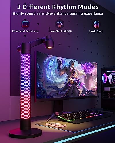 howdot RGB Desk Lamp, Ambience and Lighting in 1, Smart Lamp Compatible with Alexa, Color Changing Lamp with APP Control, Music Sync, 600LM Swing Arm Desk Lamp for Home Office Working & Reading